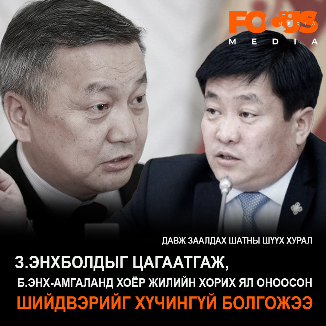 З Энхболд Б Энх Амгалан нарын хэргийн анхан шатны шүүхийн шийдвэрийг хүчингүй болгожээ